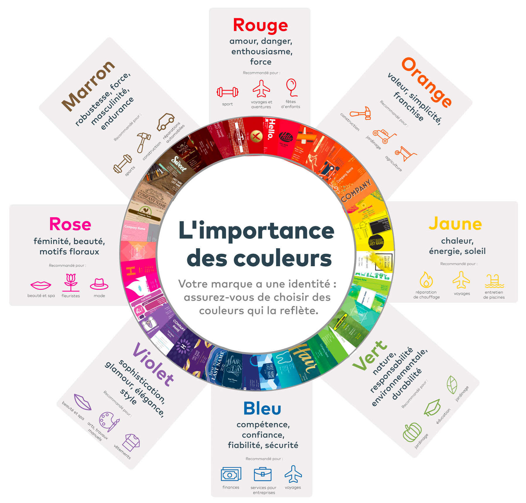 Création logo d’entreprise : conseils pour créer son logo | VistaPrint